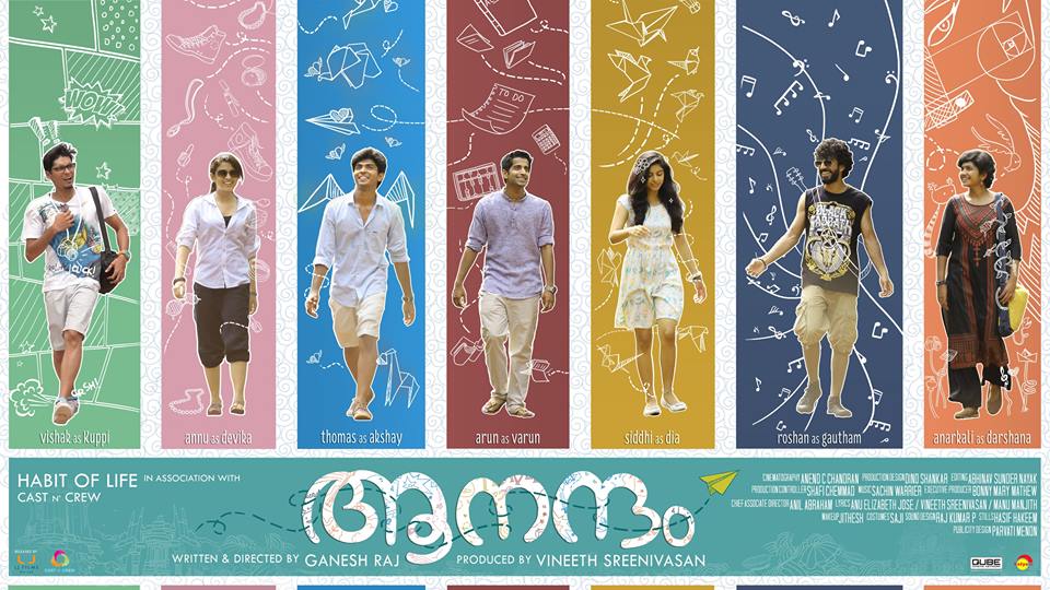 Aanandam aka Anandham (Aanandam Movie) Fan Photos | Aanandam aka ...