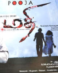 Mathi - Tamil Movie Review, Ott, Release Date, Trailer, Budget, Box ...