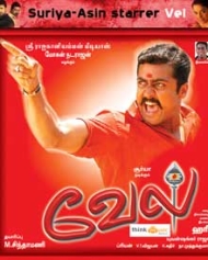 Vel (2007) Movie: கதை, நடிகர்கள் மற்றும் பட குழு, வெளியீட்டு தேதி ...