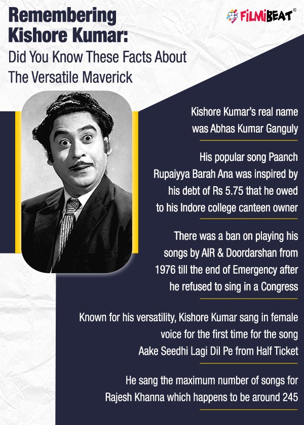 Kishore Kumar Birthday Wishes | Kishore Kumar Birth Anniversary ...