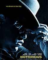 Notorious Story, Notorious Hollywood Movie Story, Plot, Synopsis ...