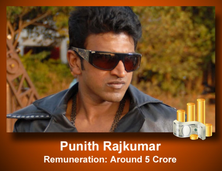 Highest Paid Actors in Kannada Films Photos - FilmiBeat