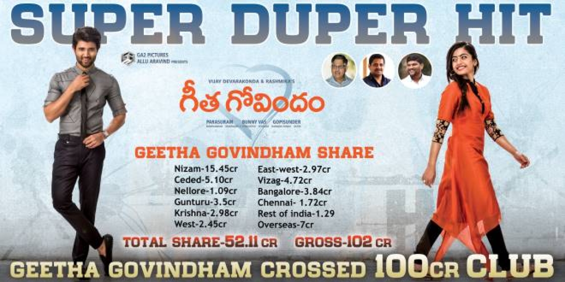 Geetha Govindam Photos: HD Images, Pictures, Stills, First Look Posters ...