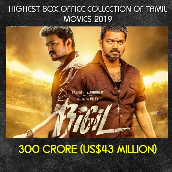 Highest Box Office Collection Of Tamil Movies 2019 Photos