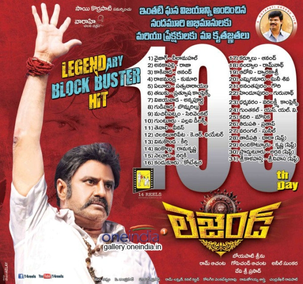 Balakrishna Legend Wallpapers Hd