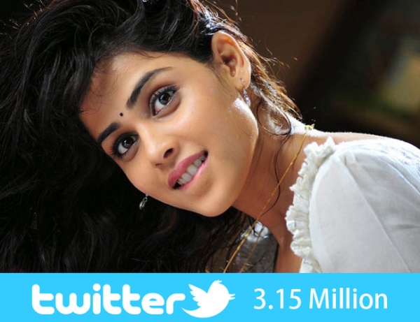 Top Tamil Celebrities With Most Twitter Followers Photos - FilmiBeat