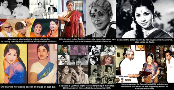 Unknown And Interesting Facts Of Tamil Actress Aachi Manorama Photos ...