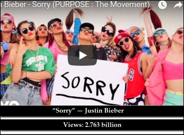 25 Most Viewed Video Songs On Youtube Photos - FilmiBeat