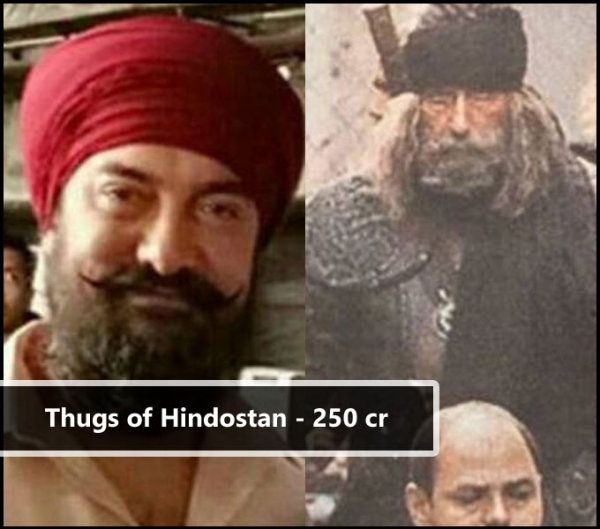 Most Expensive Budget Of Movies Photos FilmiBeat most-expensive-budget-of-movies-photos-filmibeat