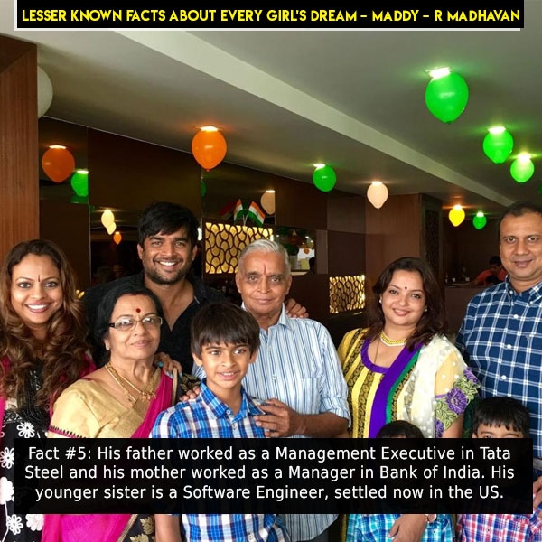 Lesser Known Facts About Every Girl's Dream – Maddy – R Madhavan Photos ...