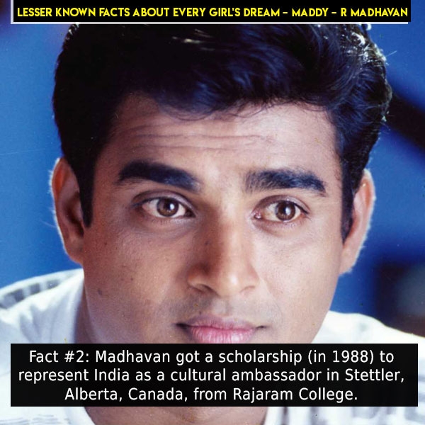 Lesser Known Facts About Every Girl's Dream – Maddy – R Madhavan Photos ...