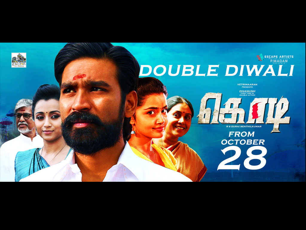 Movie Posters Wallpapers Kodi